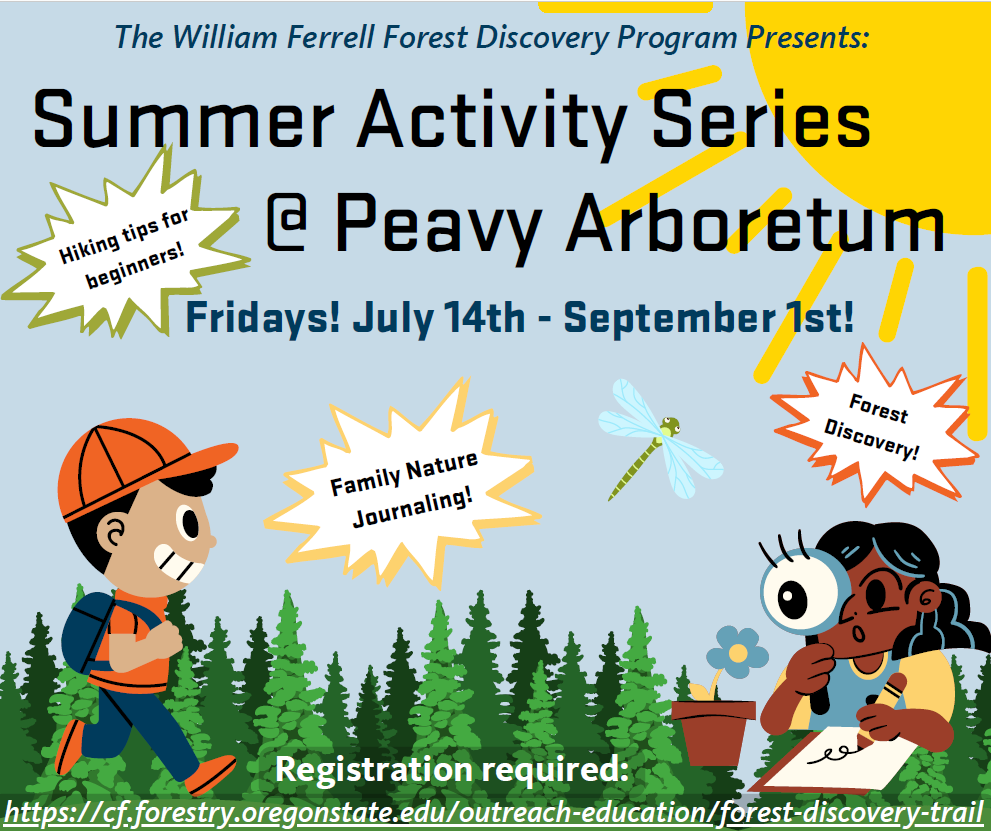 Forest Discovery Trail | Research Forests